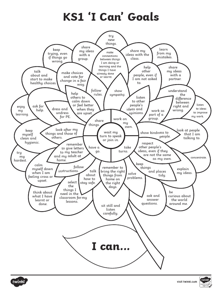T C 8000 ks1 I Can Goals Flower Poster - Ver - 2 | PDF | Learning ...