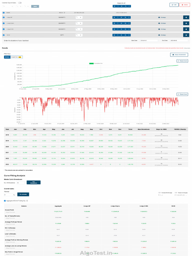 U-Core Portfolio | PDF