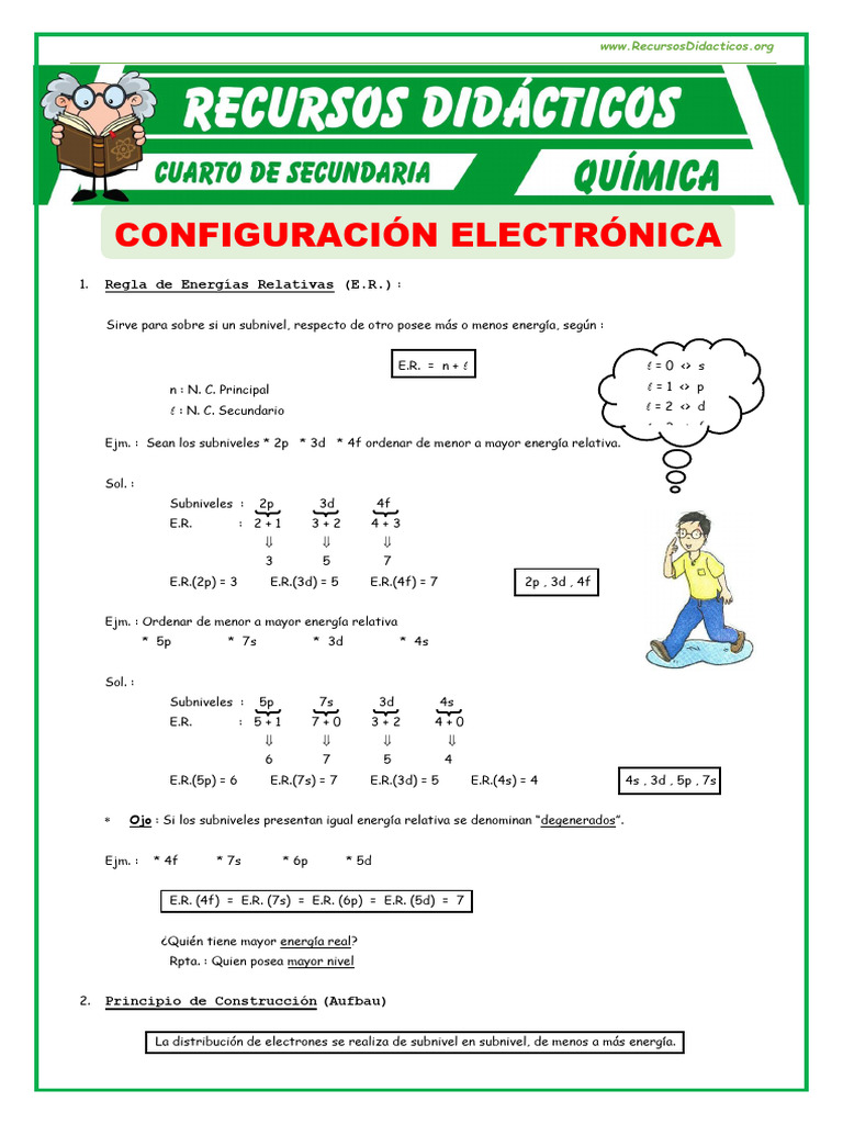 Ejercicios De Configuración Electronica Pdf