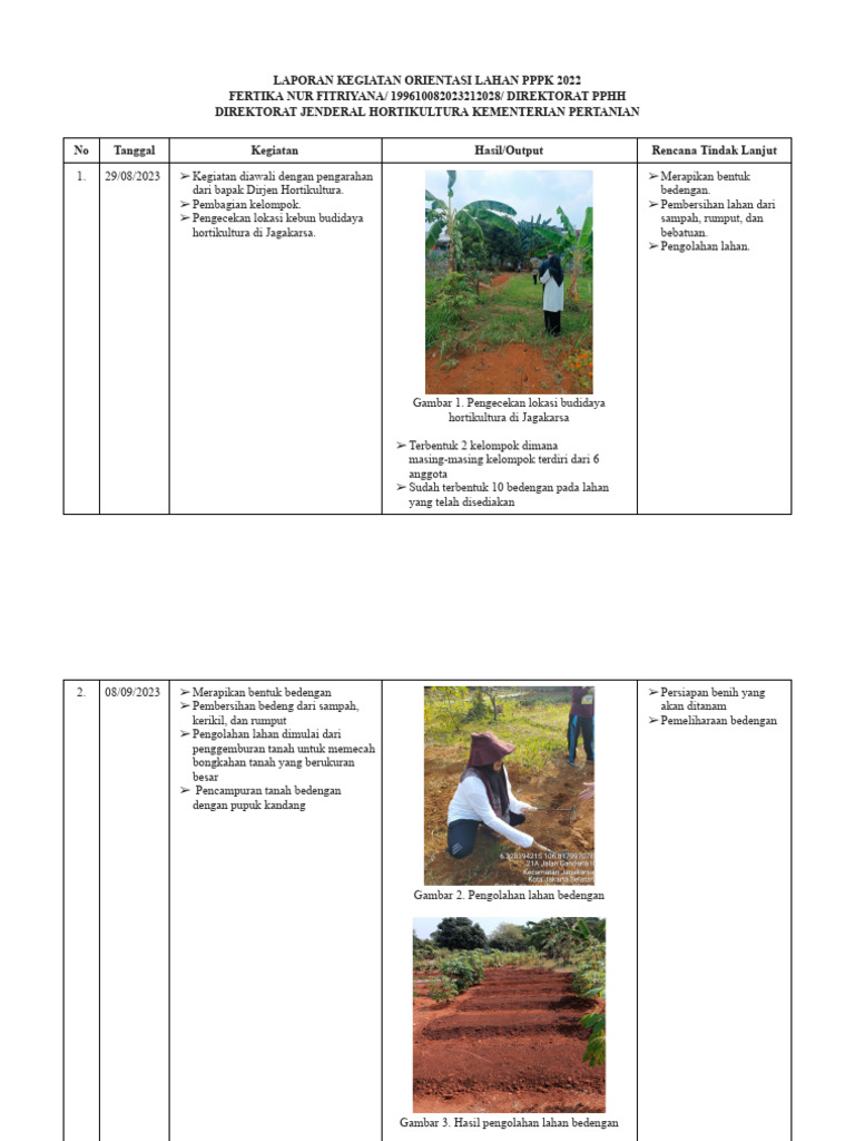 Fertika Nur Fitriyana - Minggu 1 | PDF