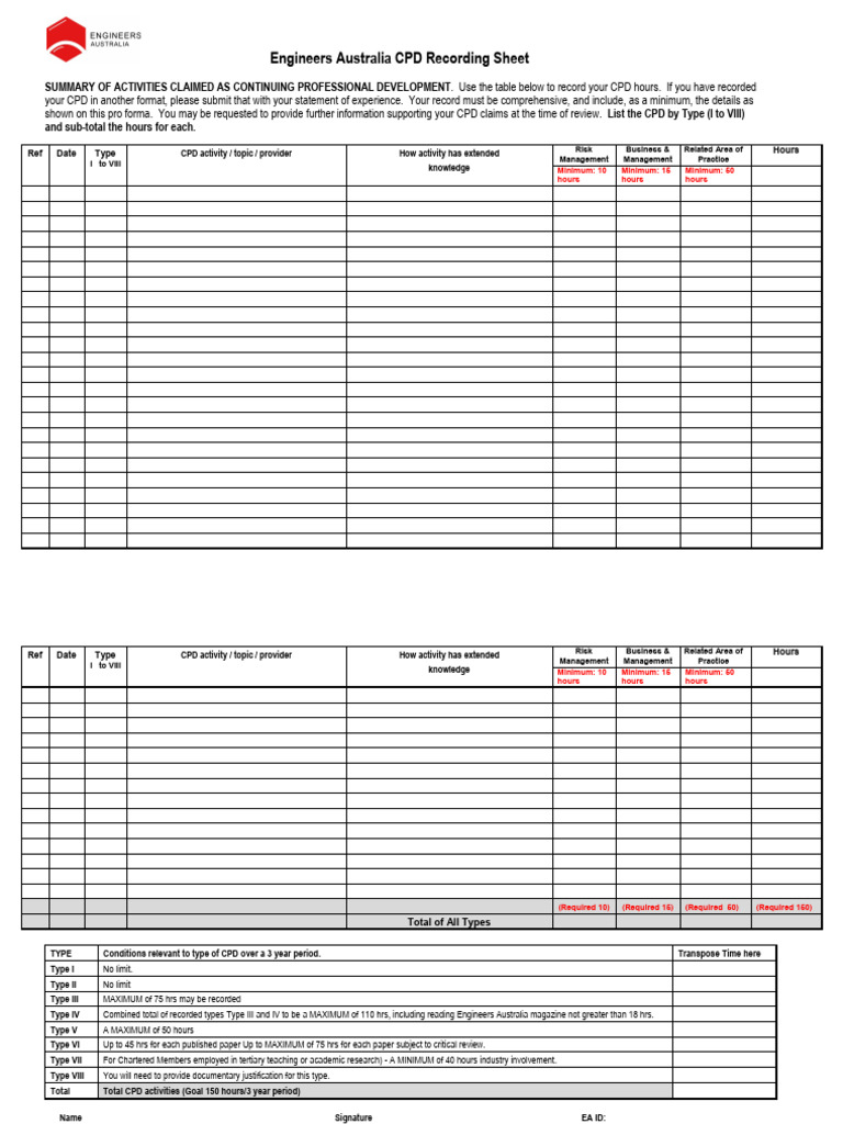 Engineers Australia CPD Record Sheet | PDF | Career & Growth