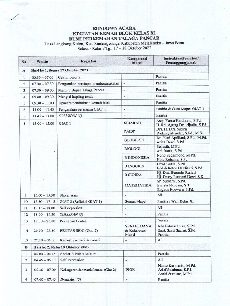 RUNDOWN ACARA KEMAH BLOK SMANDAKA 2 | PDF