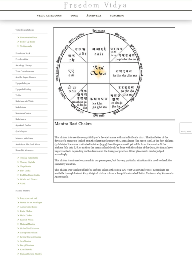 Rashi Chakra - Freedom Vidya | PDF