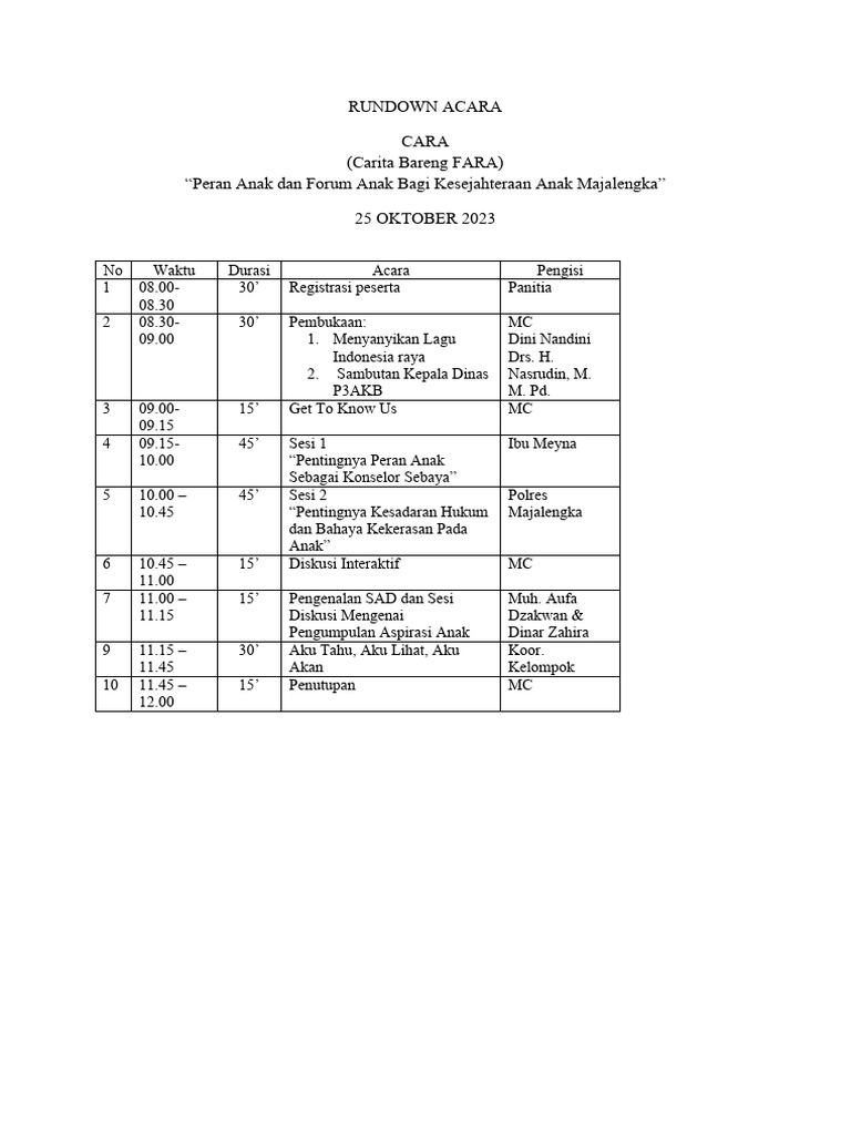 Rundown Cara Fix | PDF