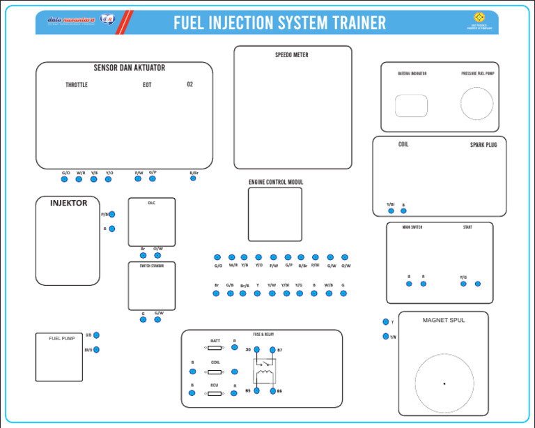 Fuel Injetion System Beat | PDF