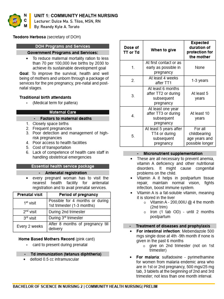 PRELIM NOTES CHN DOH | PDF