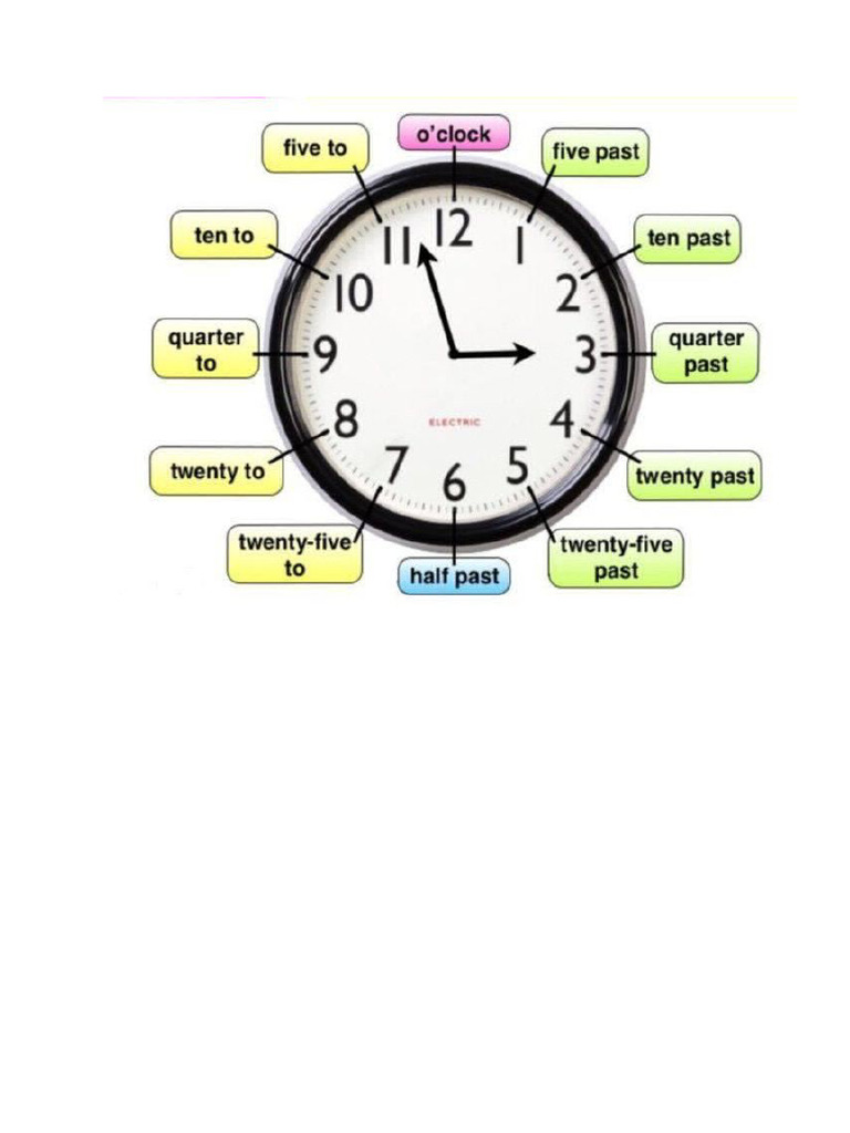 Clock | PDF