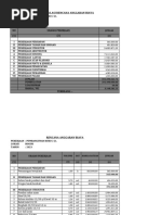 RAB RUMAH TYPE 36 Rev | PDF