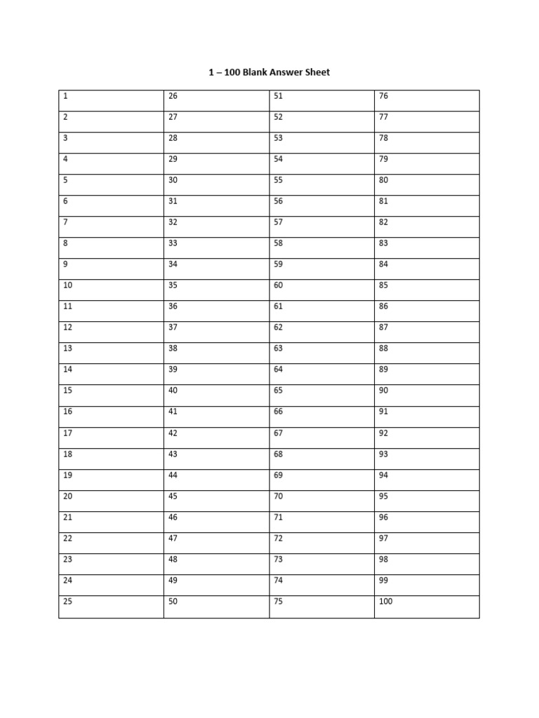 1 100 Blank Answer Sheet Free Links | PDF