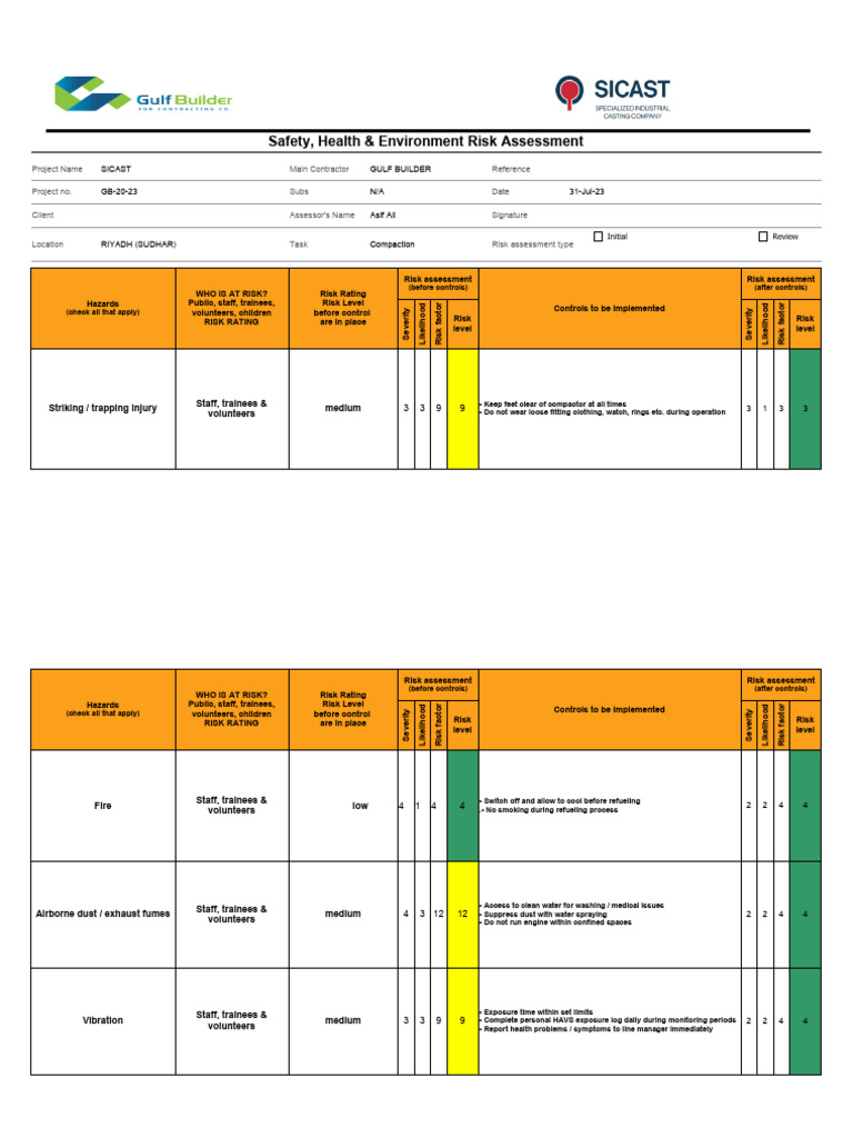 Compaction Risk Assessment | PDF | Risk | Risk Assessment