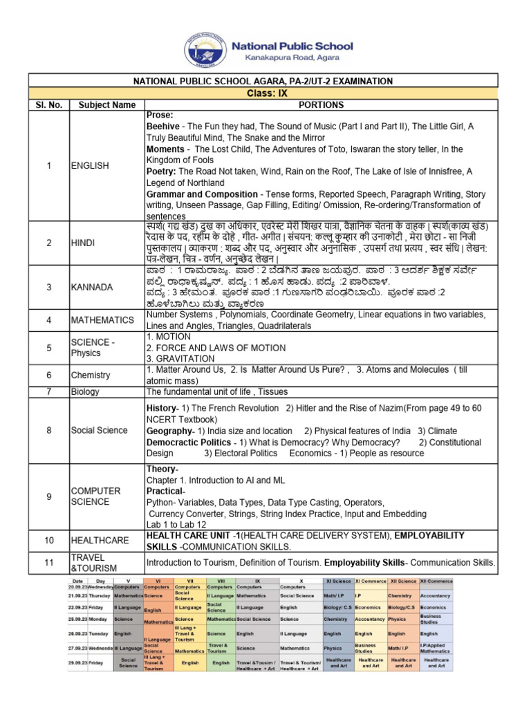 Mid-Term Exam Portions | Download Free PDF | Science | Matter
