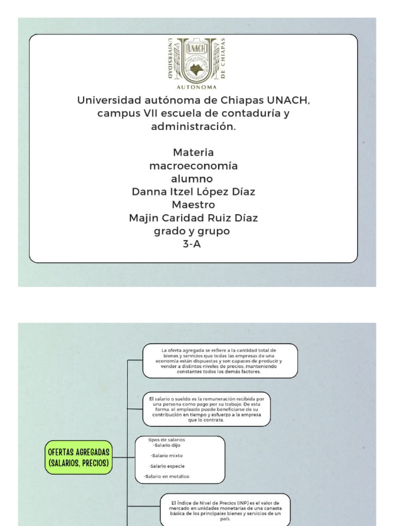 Cuadro Sinoptico Danna | PDF