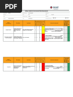 Night Shift Form | PDF | Shift Work | Safety