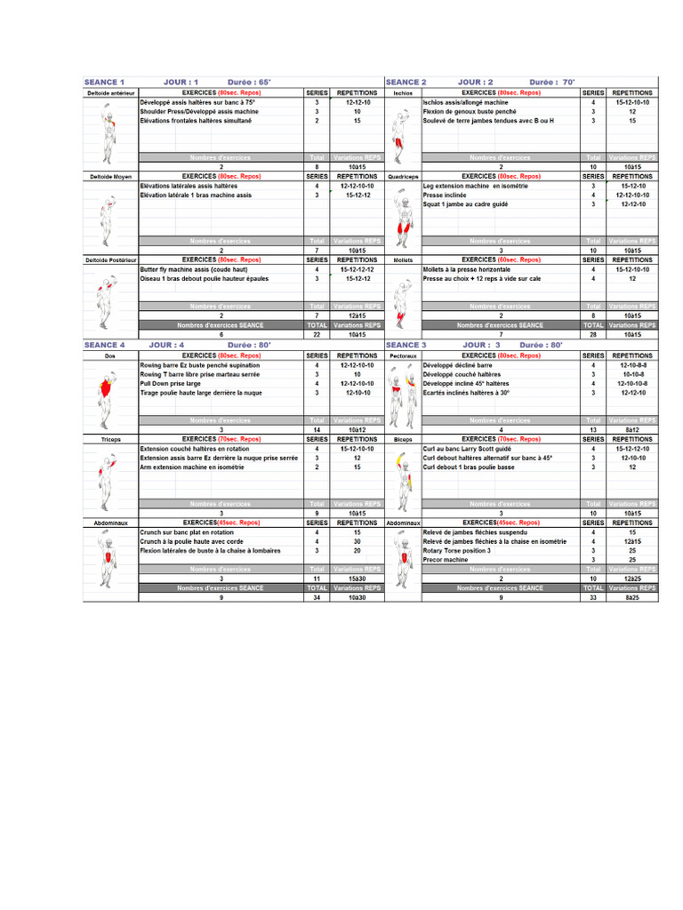 Training 2 | PDF