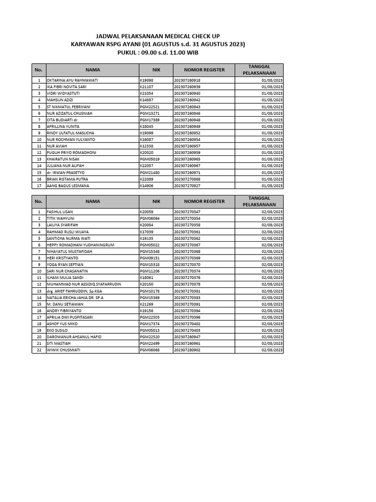 Jadwal Mcu Rspg-1 | PDF