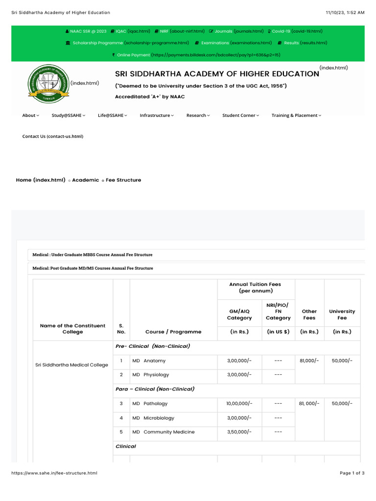 Sri Siddhartha Academy of Higher Education | PDF | Doctor Of Medicine | Educational Stages