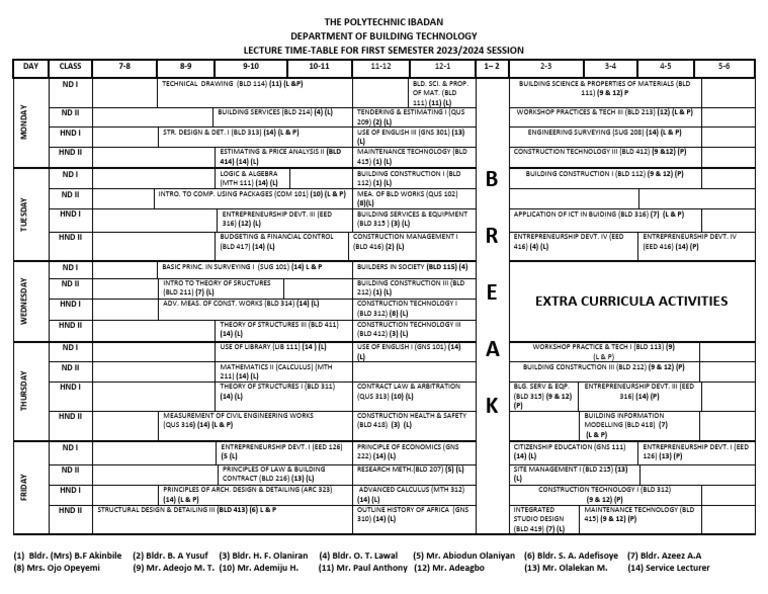 1st Semester 2023-2024 Time Table | PDF | Engineering | Science