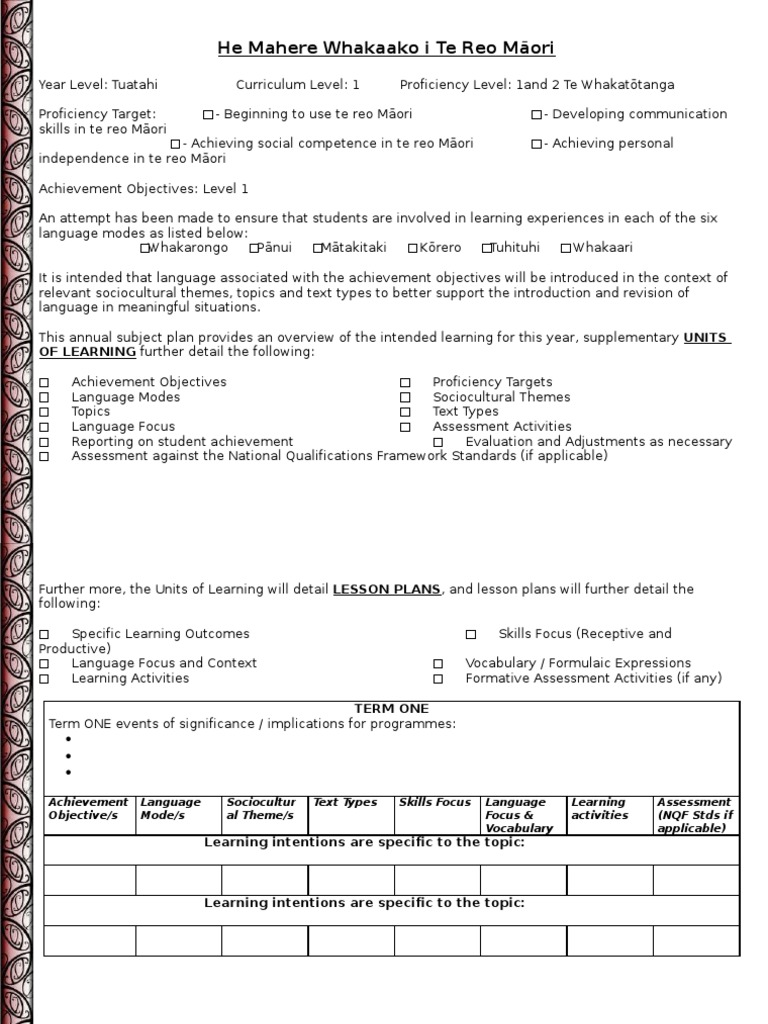 Subject Plan Form | PDF | Educational Assessment | Learning