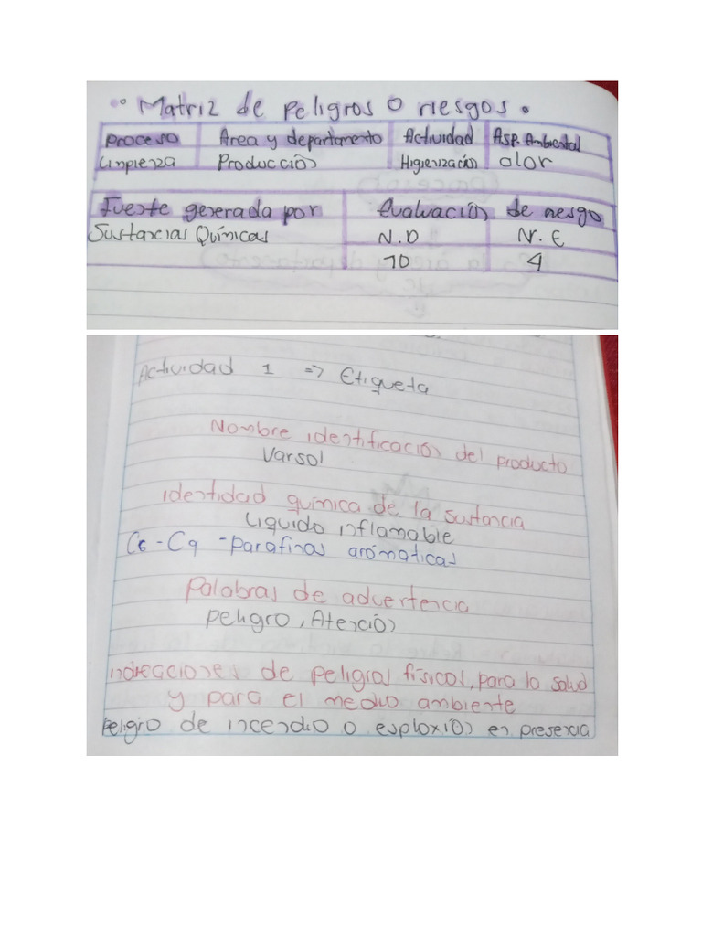 Taller estudio de casos | PDF