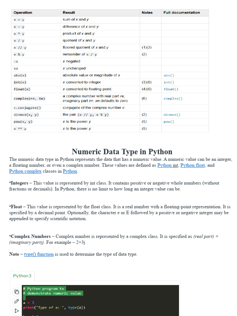 Python Numeric Data Types Guide | PDF | Teaching Methods & Materials | Computers