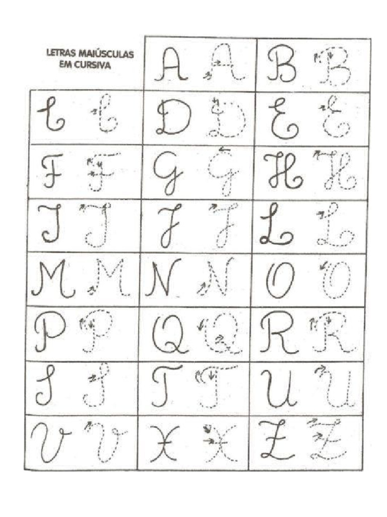 Abecedario Repasar | PDF