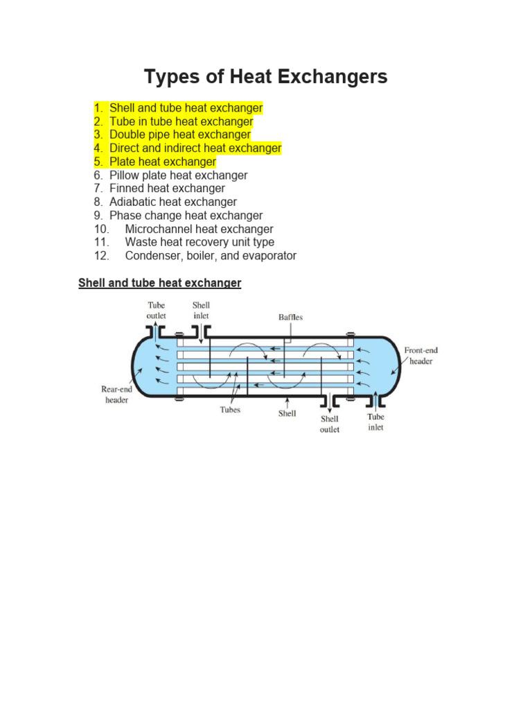 Types of Heat Exchangers Explained | PDF