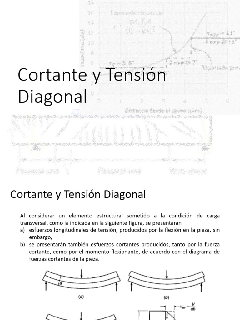Tensión Diagonal en Vigas de Concreto | PDF | Métodos y materiales de ...