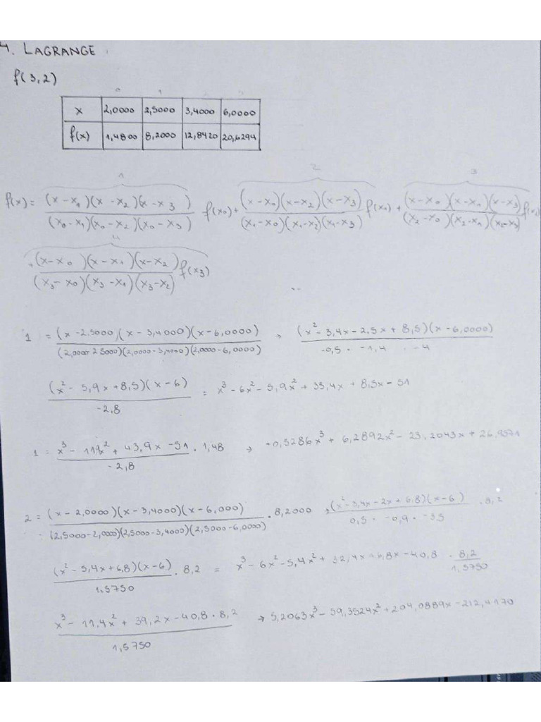 Metodos Numericos | PDF