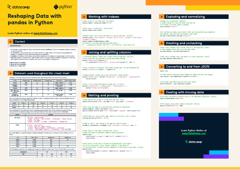 Reshaping Data With Python | PDF | Json | Data Set Reshaping Data With Python | PDF | Json | Data Set