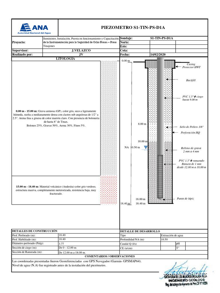 Diseño de Piezometros Simples | PDF | Arena | Geomorfología