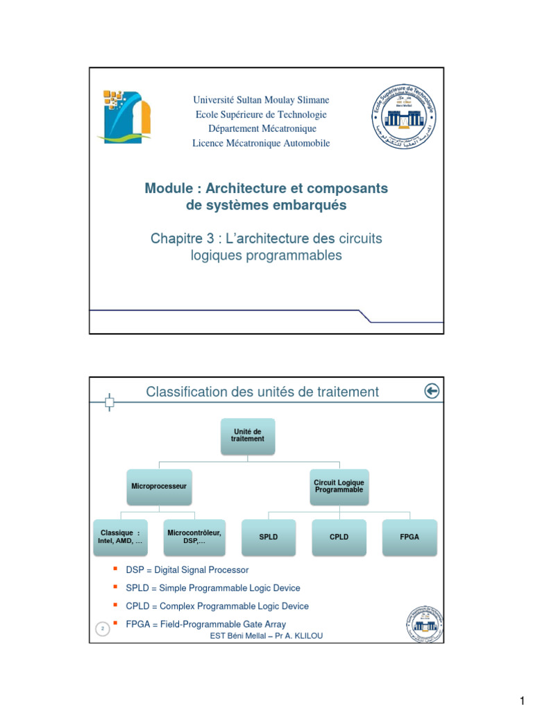 Chapitre 3 Larchitecture Des Circuits Logiques Programmables Pdf