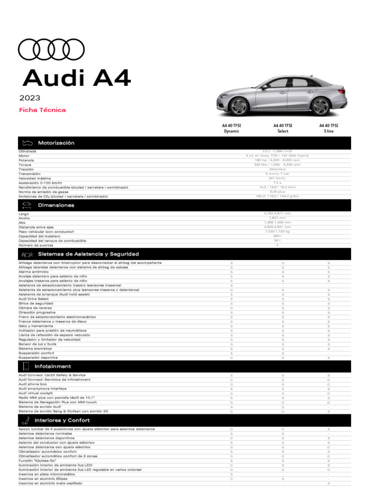 A4 Audi - Ficha Tecnica - MY 2023 | PDF