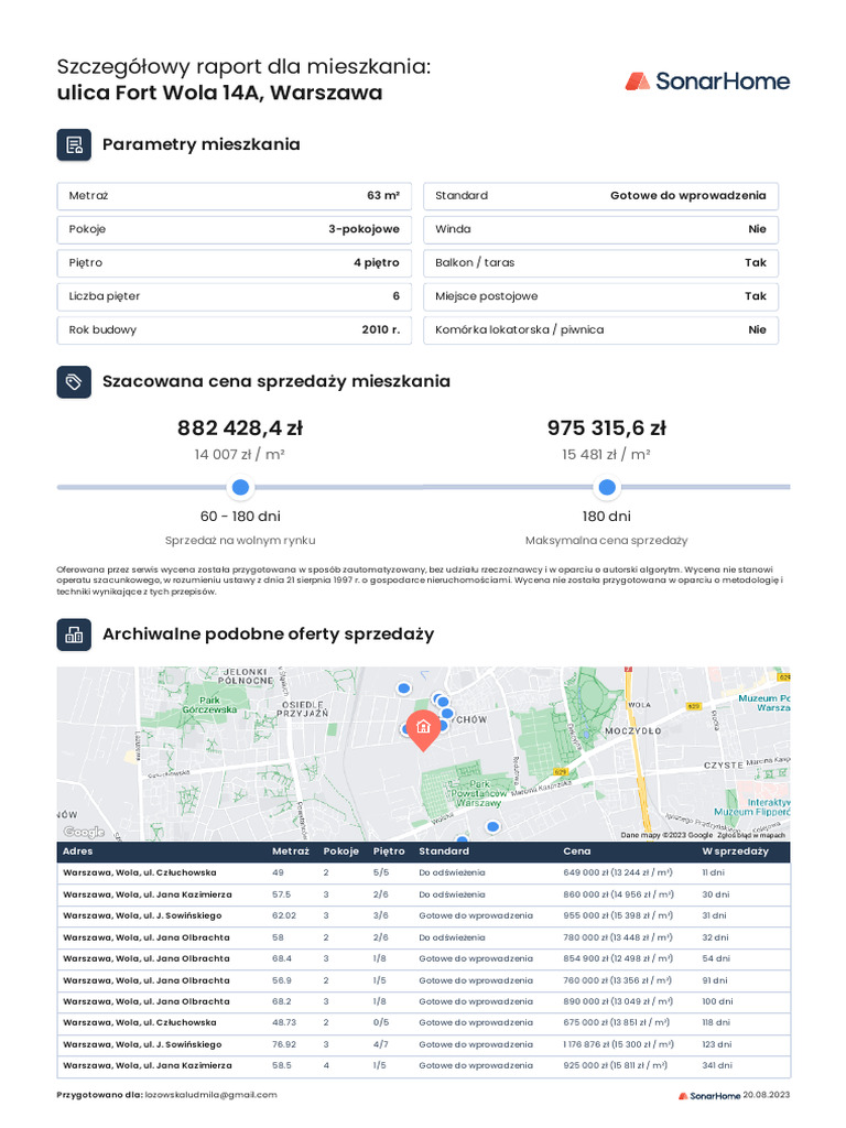 Raport Cenowy - Ul. Fort Wola 14A - 2023-08-20 | PDF