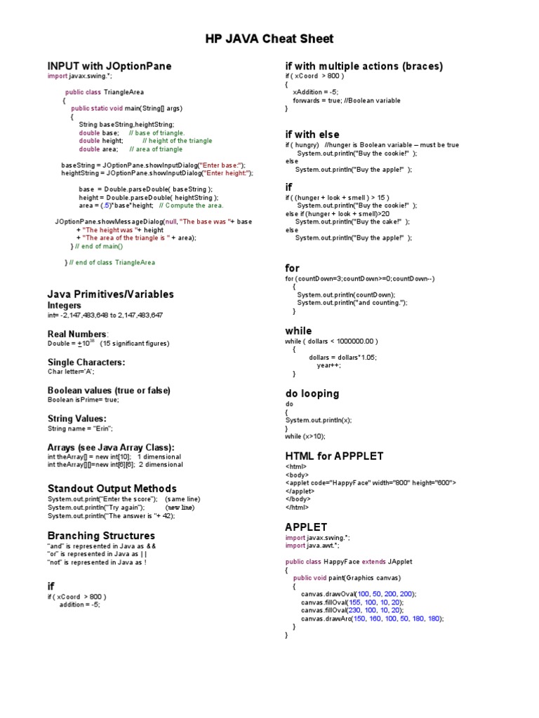 Java Cheat Sheet | PDF | Computer Programming | Software Engineering