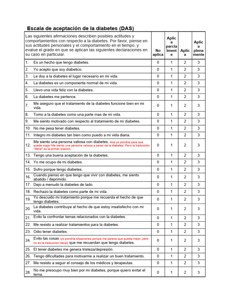 Diabetes Acceptance Scale (DAS) | PDF | Diabetes
