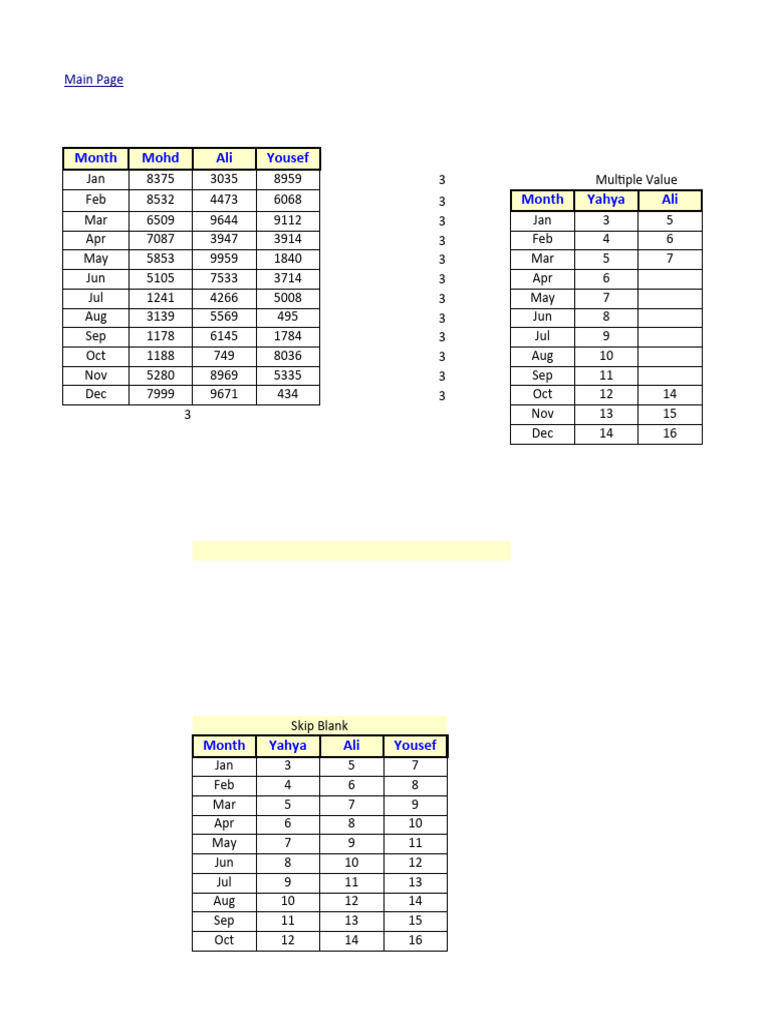 Asset v1 Edraak+AE101+SP 2019+Type@Asset+Block@مهارات النسخ | PDF