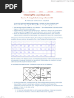 Details and Letters For Hindu Birth Rashi (Moon Sign) As Per Vedic ...