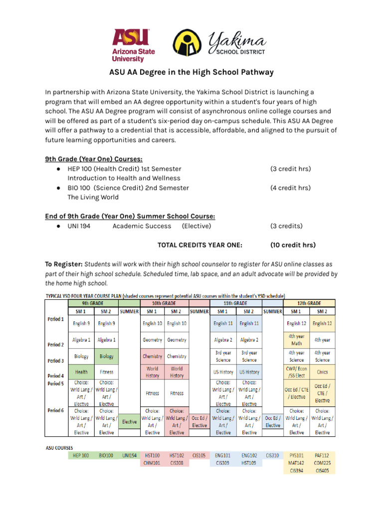 ASU AA Degree in The High School Pathway | PDF | Analytics | Geographic ...
