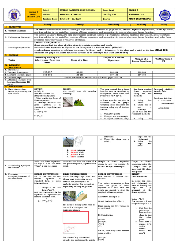 DLL Math Q1 W6 | PDF | Equations | Slope
