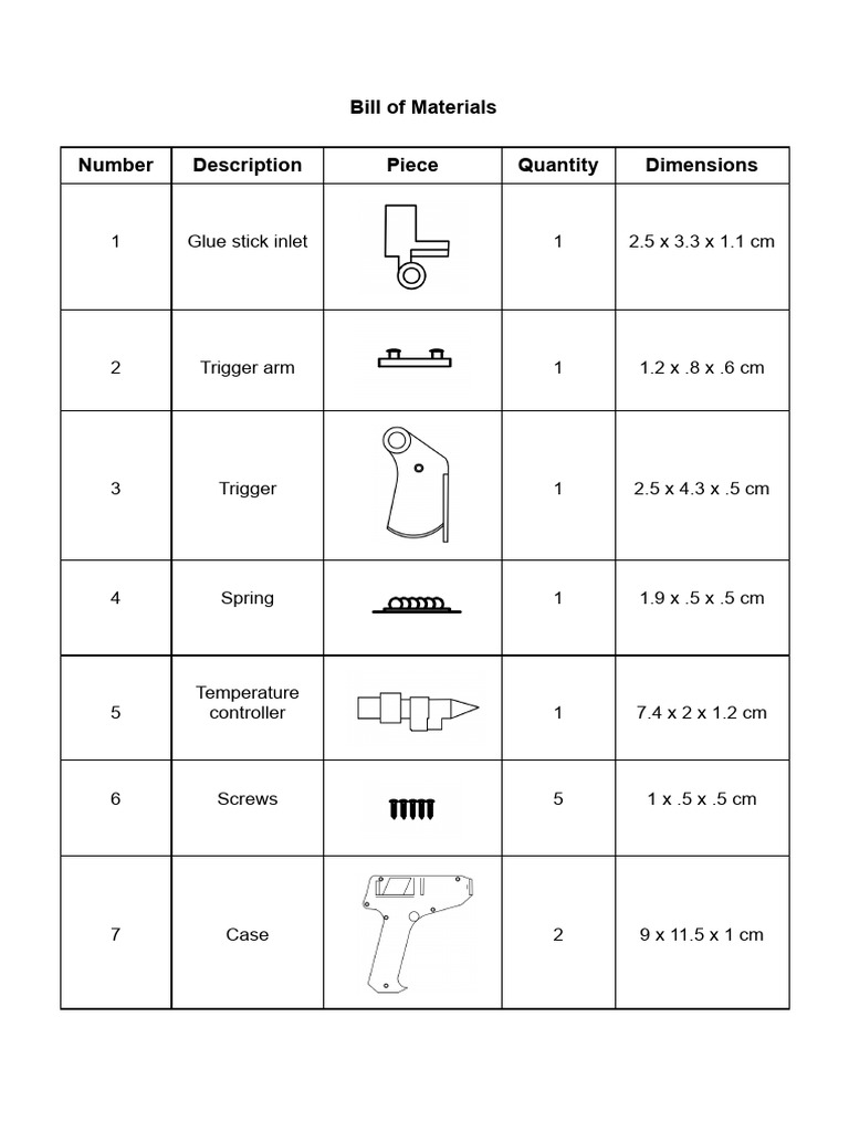 Bill of Materials | PDF