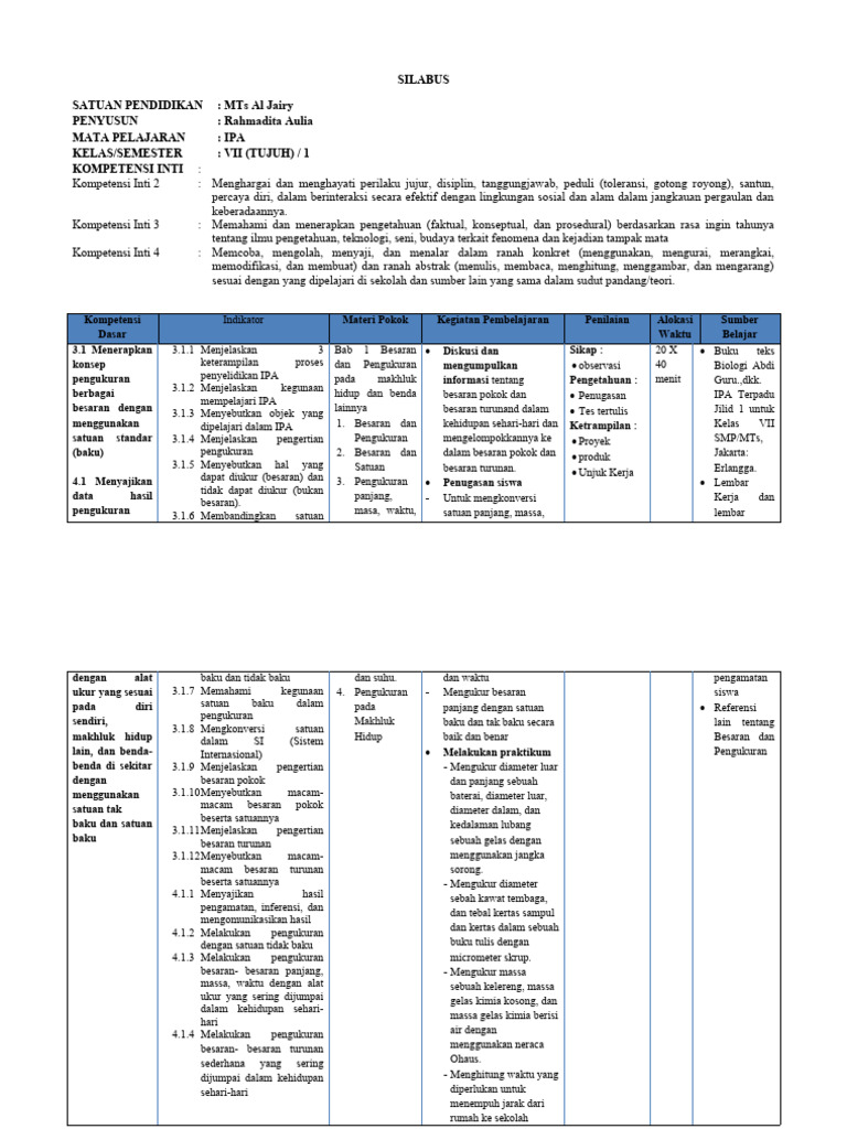 Silabus - IPA Terpadu - SMP - 7 | PDF