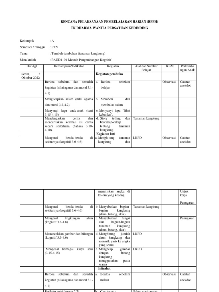 RPPH TK: Tanaman Kangkung | PDF
