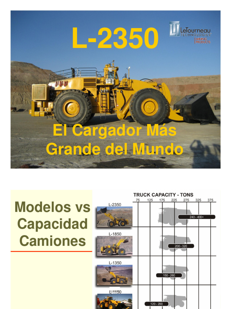 Cargador LT 2350 | PDF | Engranaje | Generador eléctrico