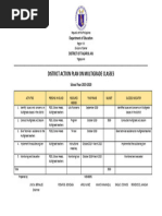 DepEd Order 88 Revised Color Coding Scheme | PDF