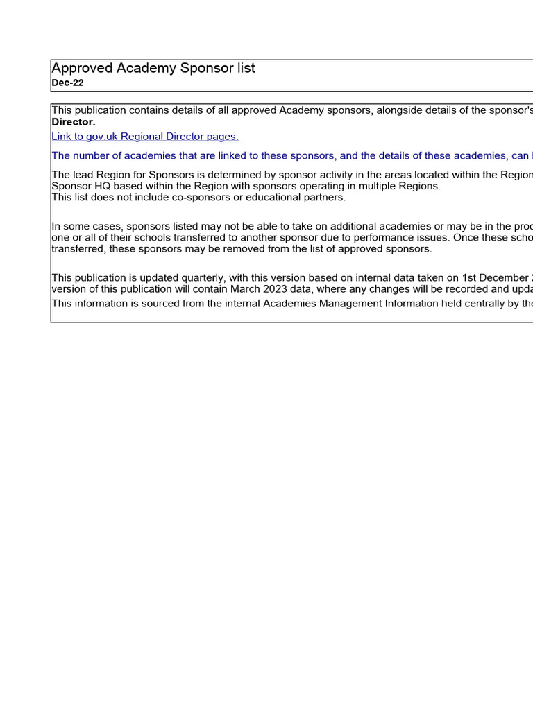 Approved Sponsor List - December 2022 | PDF | Diocese | England