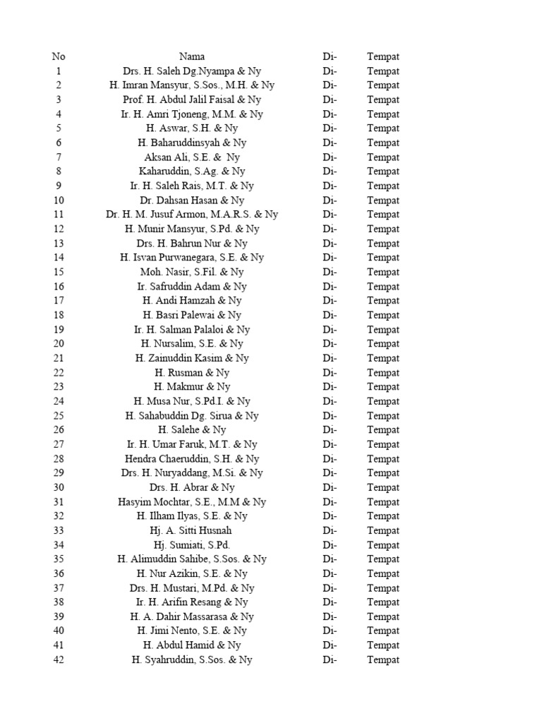 Daftar Tamu Undangan Pernikahan Andini | PDF