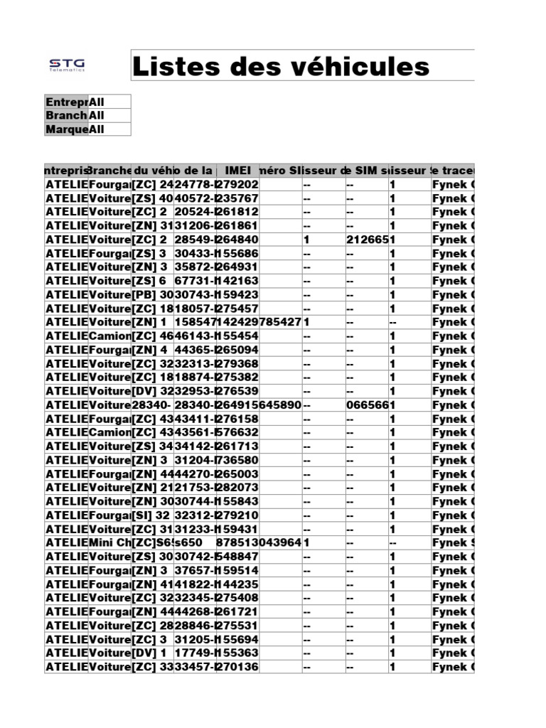 Vehicle Overview 08-05-2023 10-27-30 PM | PDF