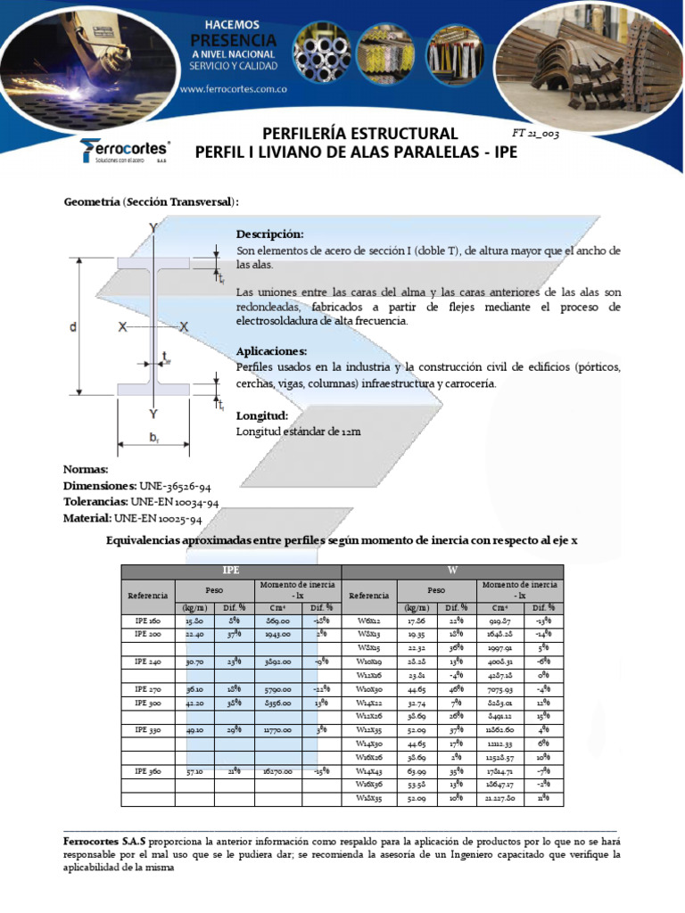 FT 21 003 Vigas Ipe | PDF