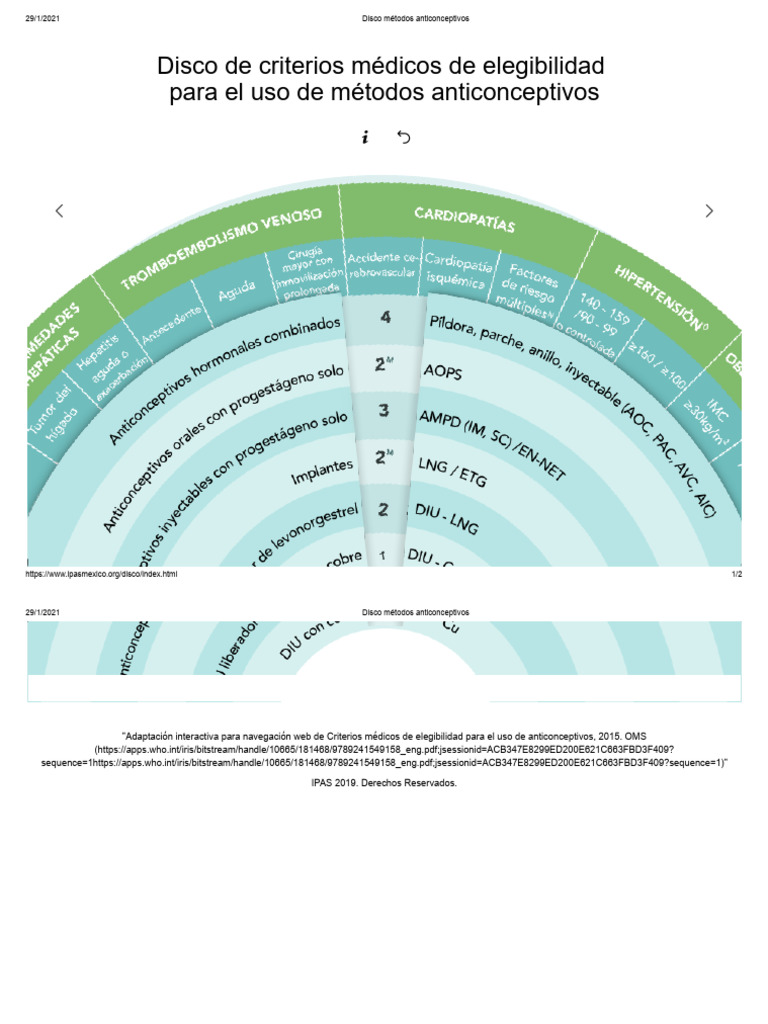 Disco de Criterios Médicos de Elegibilidad Uso Métodos Anticonceptivos | PDF