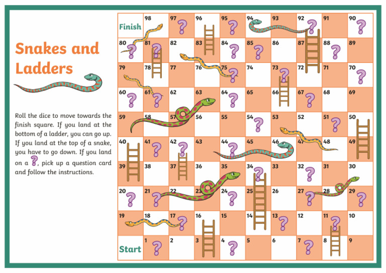A3 Snakes and Ladders Board Game-Page-0 | PDF